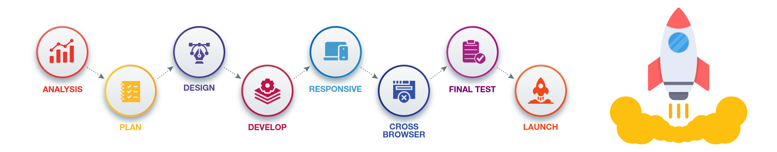 OENGINES - Technology & IT Solutions